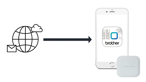 Functionality of P-touch Design&Print 2 app | Brother Philippines